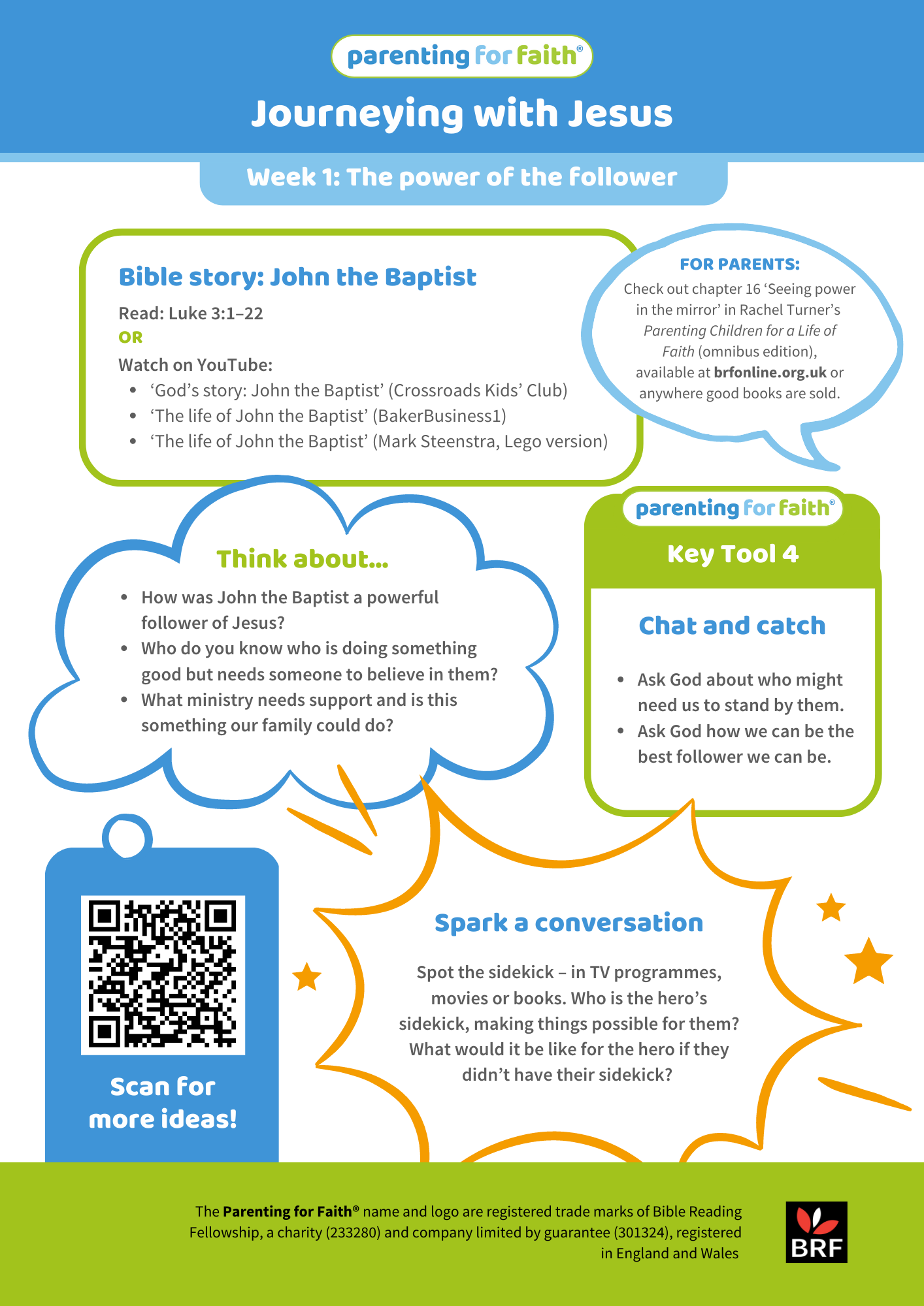 Parenting for Faith | Journeying with Jesus 1: The power of the follower