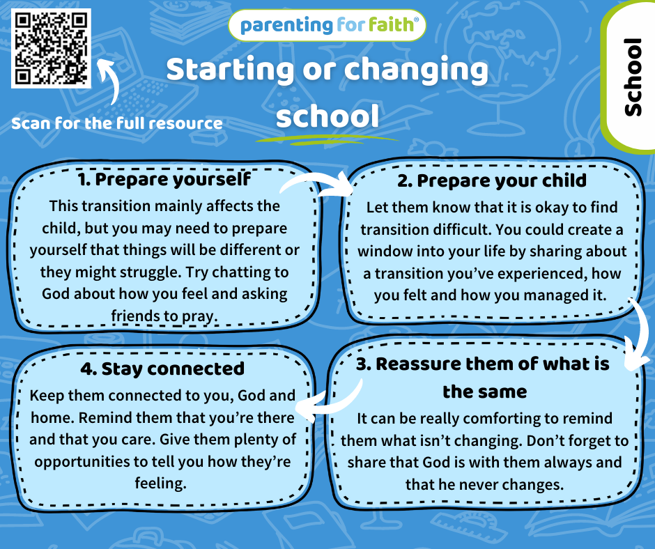 Parenting for Faith | Transitions